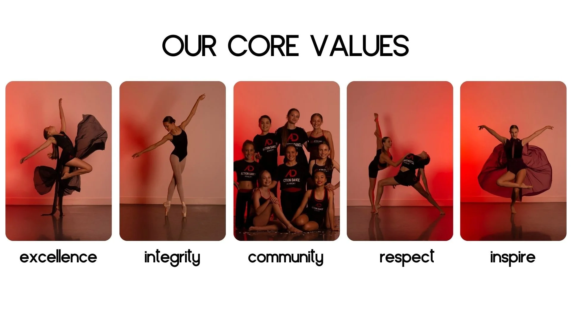 Action Dance Academy