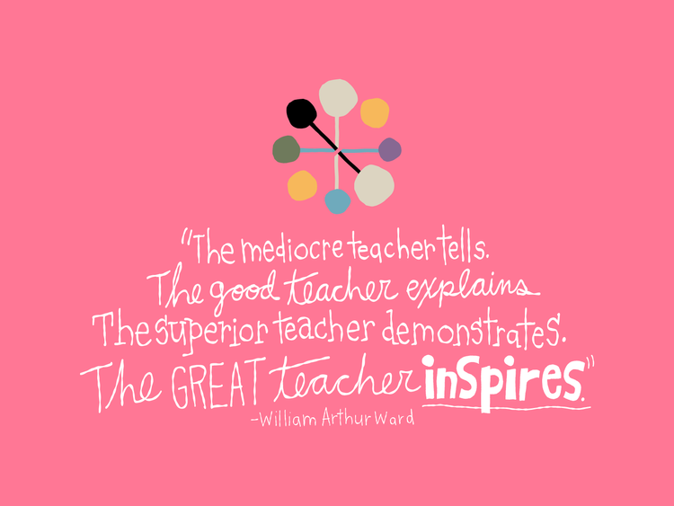 Motivational Posters - Nate Williams - Illustration and Lettering