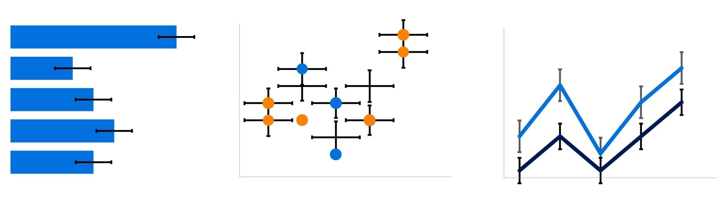 an alternative to error bars — storytelling with data