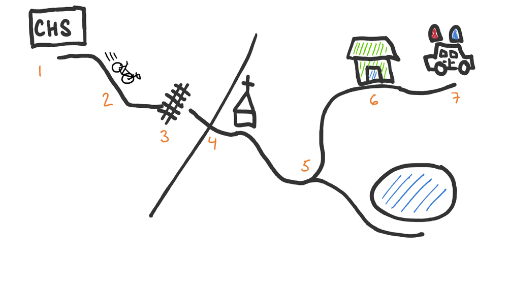 improve your graphs, charts and data visualizations — storytelling with ...