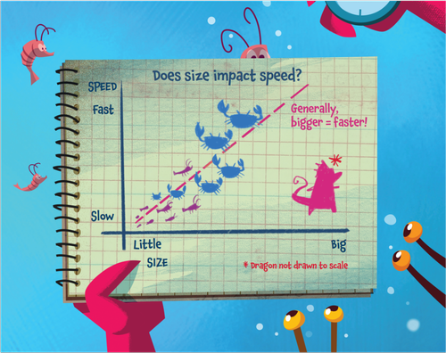 improve your graphs, charts and data visualizations — storytelling with ...