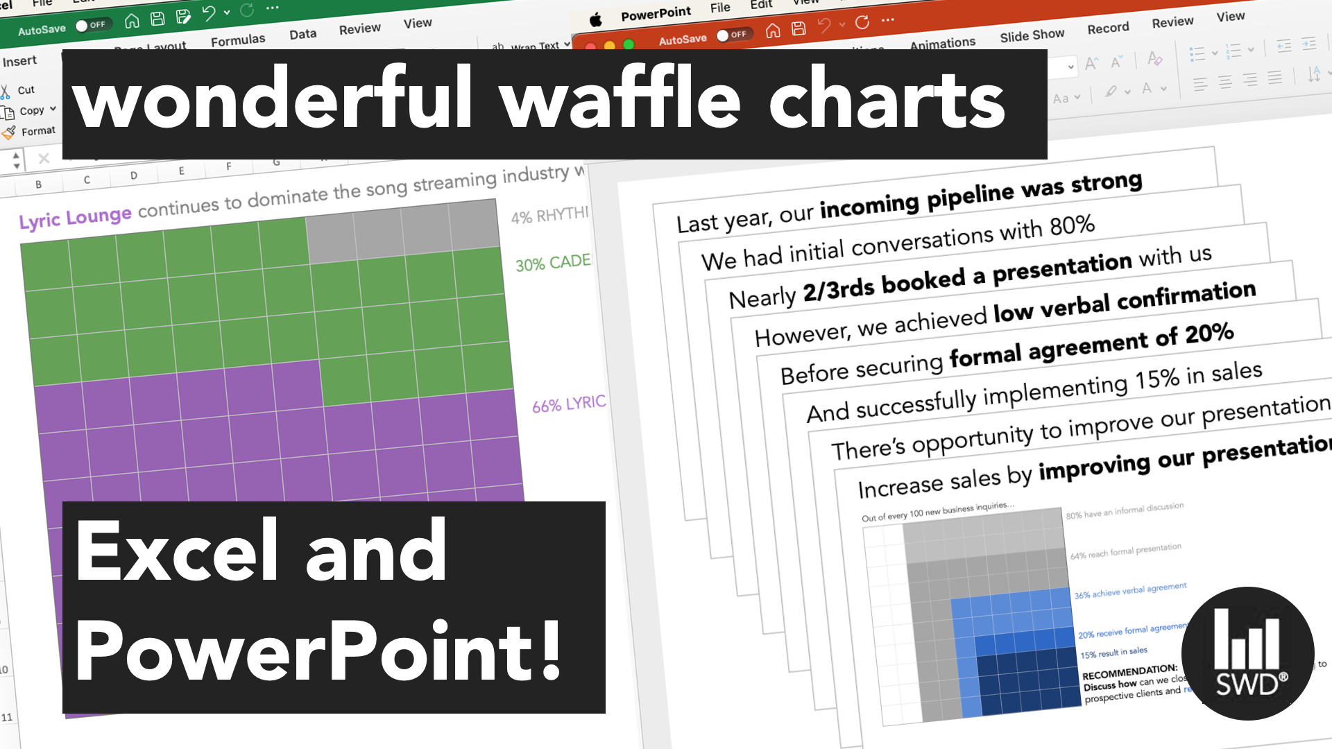 storytelling with data (SWD) Excel tutorials — storytelling with data