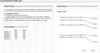 slopegraph template