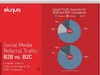 I like [candy] bars better than donuts — storytelling with data