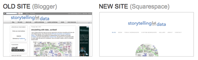 storytellingwithdata.com gets a makeover — storytelling with data