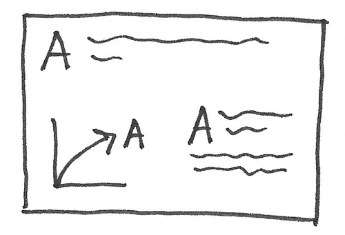 vertical logic — storytelling with data