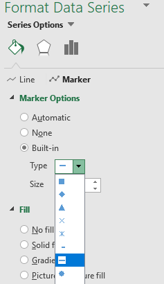 The Bullet Graph - Create Bullet Charts in Excel — storytelling with data