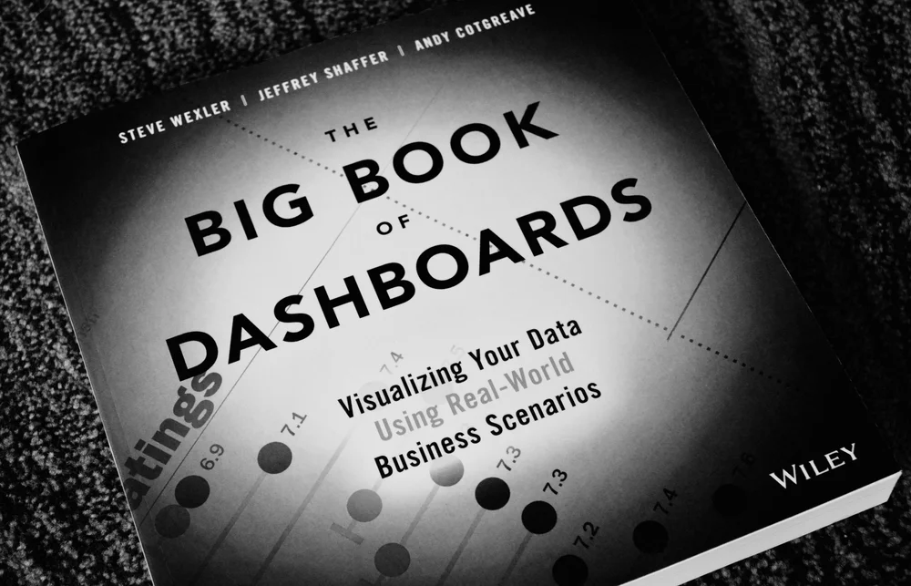 recommended reading: The Big Book of Dashboards — storytelling with data