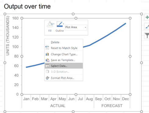 Add a vertical line to Excel chart | Storytelling with Data ...
