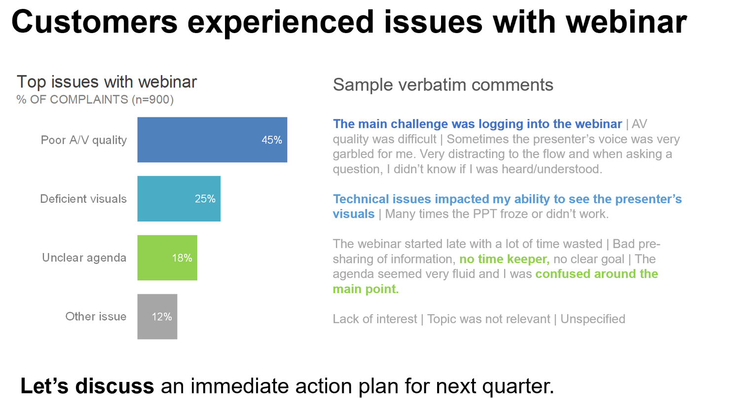 Storytelling with Qualitative Data Tips and Examples — storytelling ...