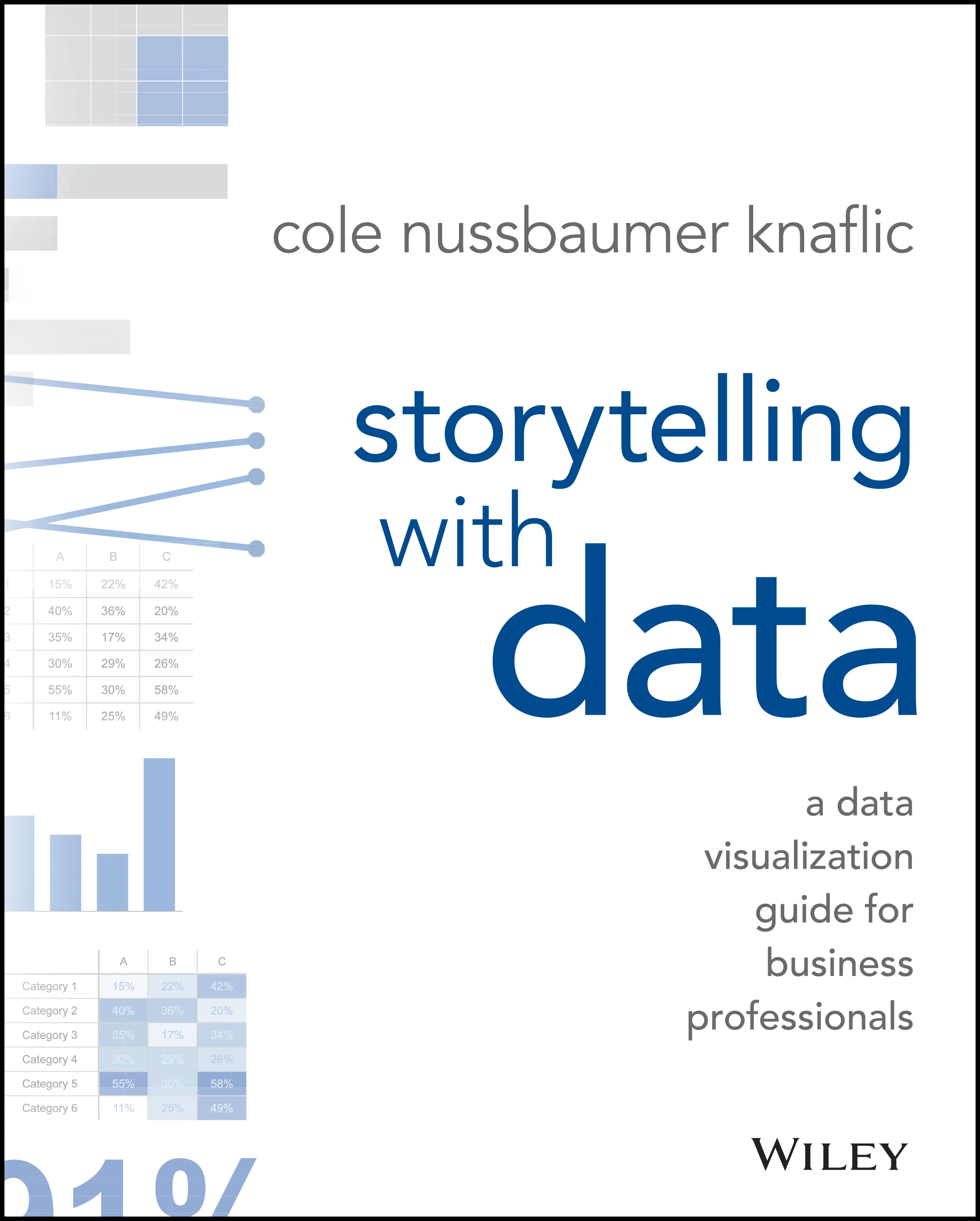 Book Downloads Storytelling With Data Book Downloads Storytelling With Data