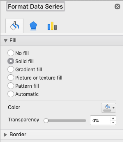 how to create a shaded range in excel — storytelling with data