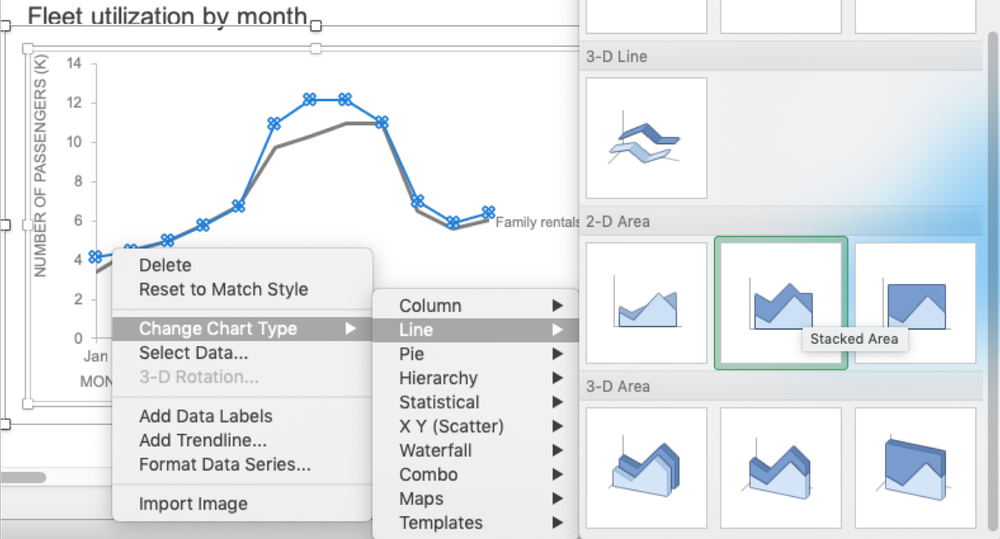 how to create a shaded range in excel — storytelling with data