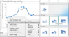 how to create a shaded range in excel — storytelling with data