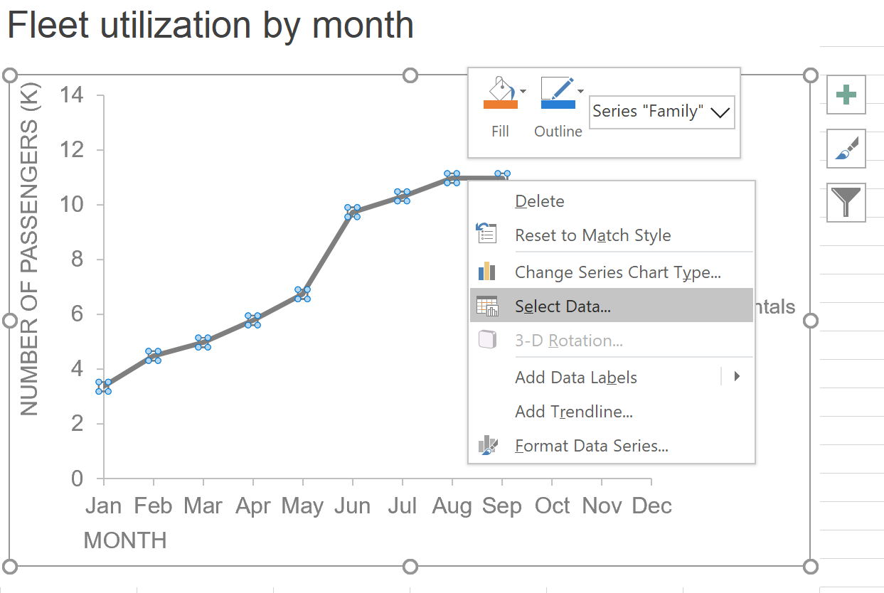 how to create a shaded range in excel — storytelling with data