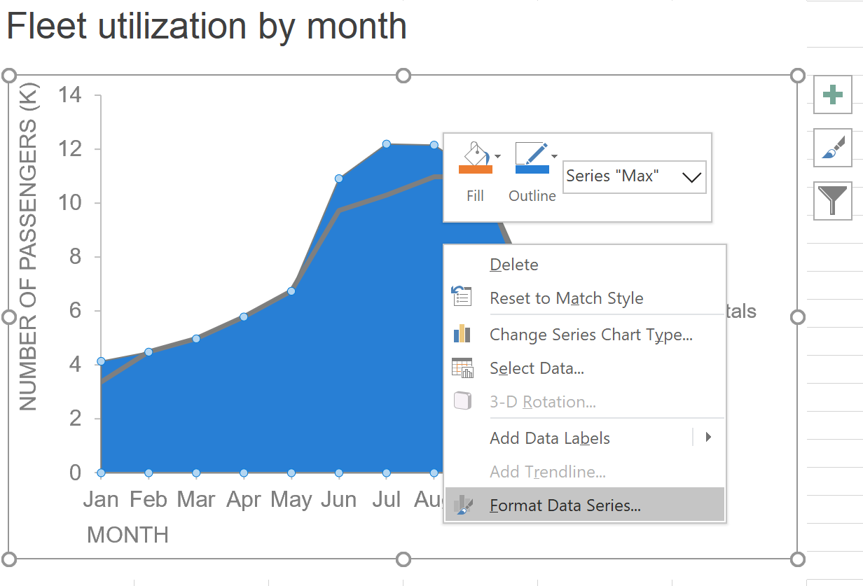 how to create a shaded range in excel — storytelling with data