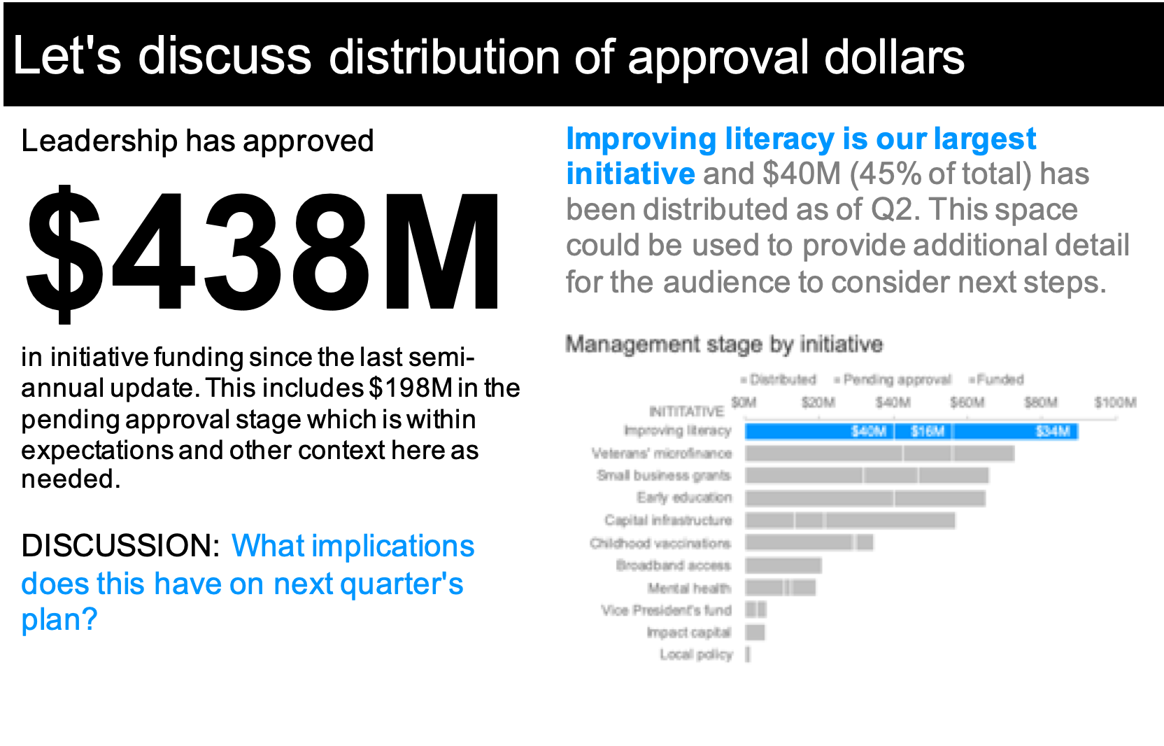 How to be more effective with your data visualizations — storytelling ...