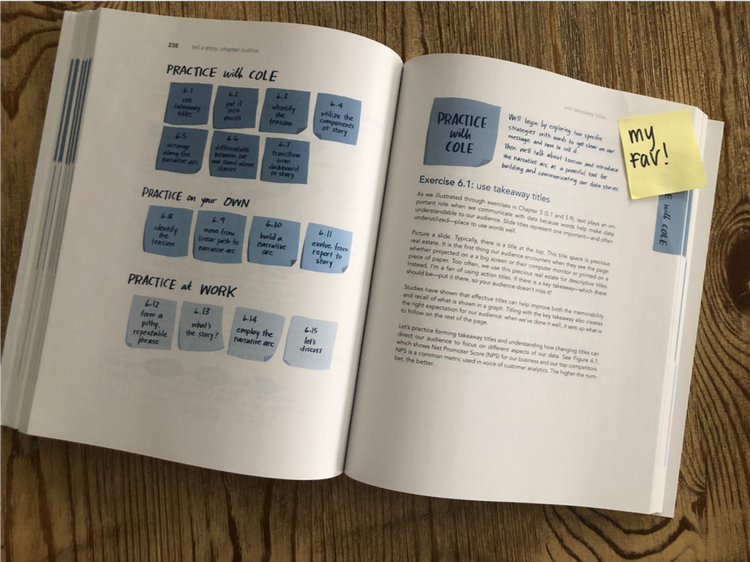 tips for creating effective slide titles — storytelling with data