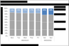 five ways to anonymize your data — storytelling with data