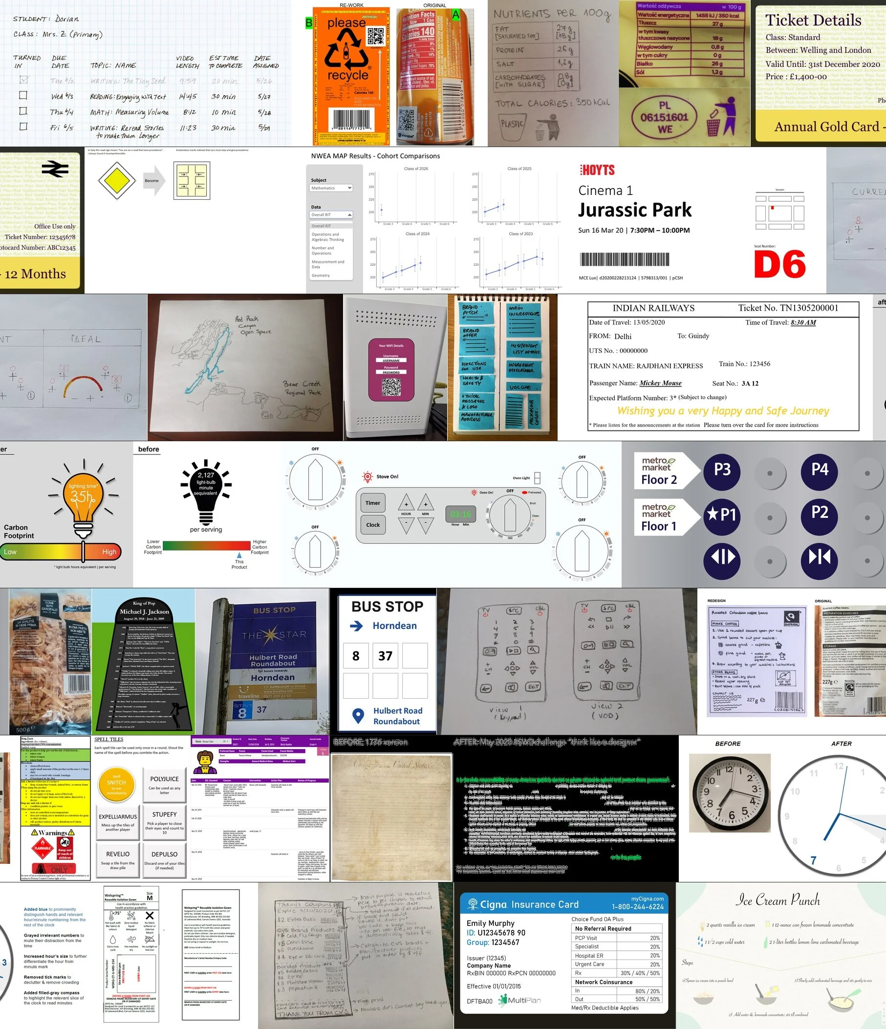 Learning from design principles — storytelling with data
