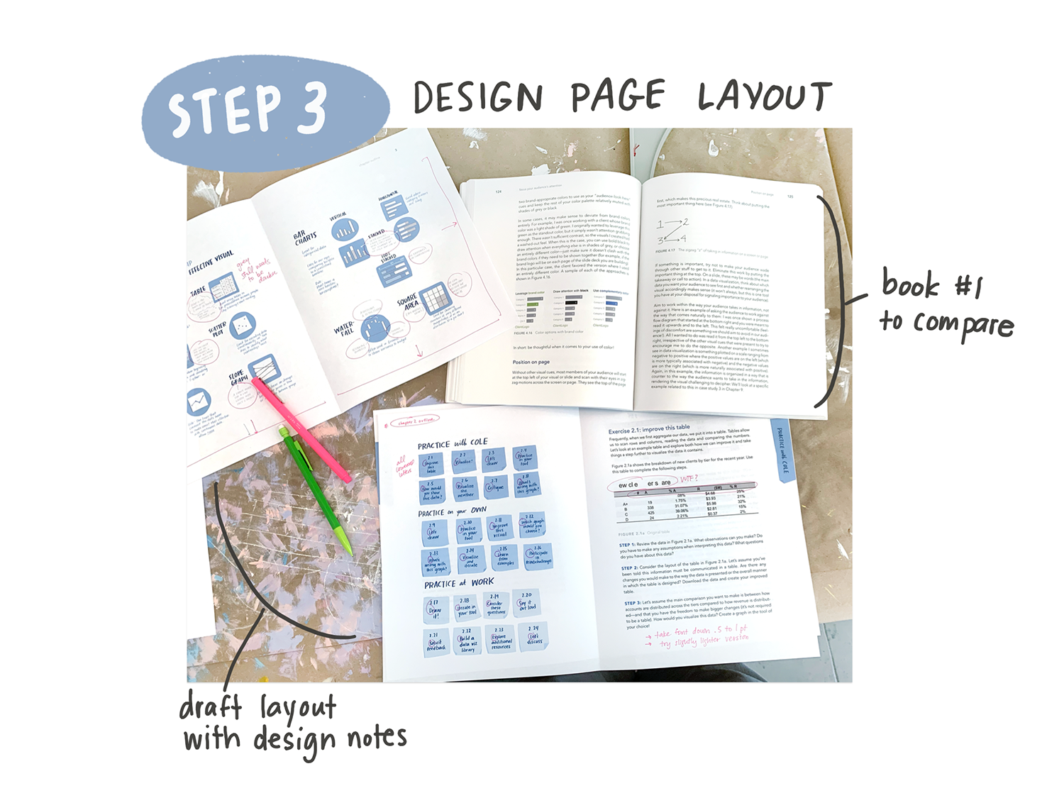 illustrating with Catherine Madden — storytelling with data