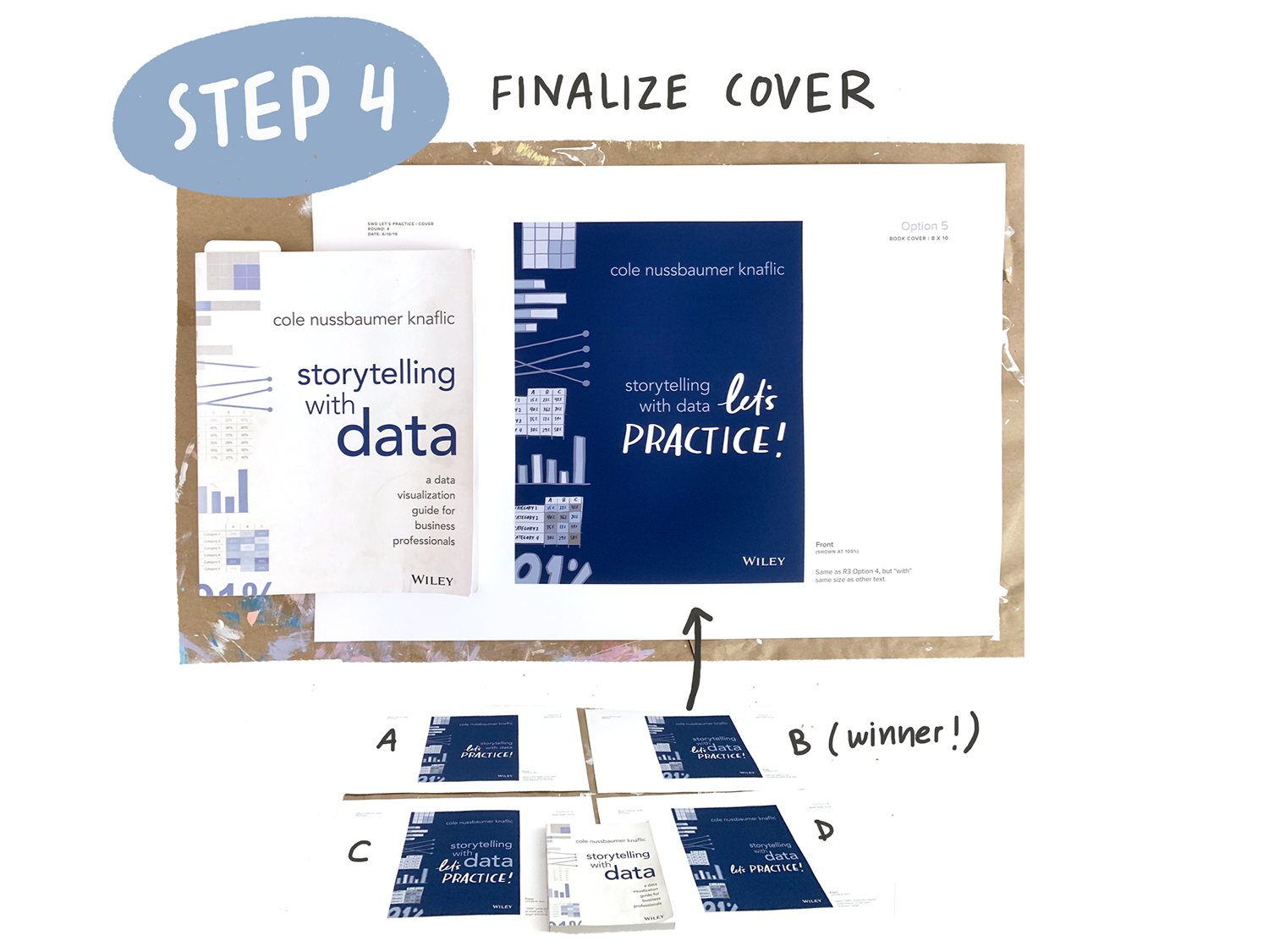 illustrating with Catherine Madden — storytelling with data