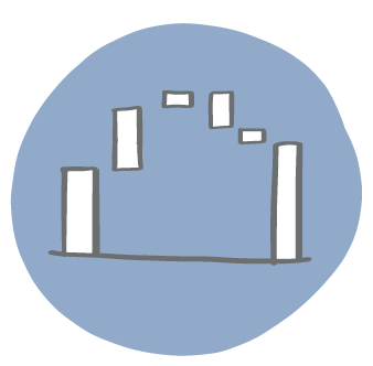 what is a waterfall chart? — storytelling with data