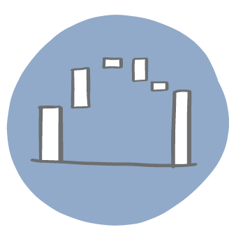 what is a waterfall chart? — storytelling with data