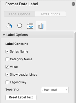 how to add data labels into Excel graphs — storytelling with data