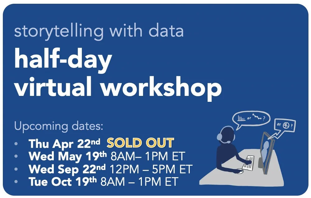 How are maps used for data visualization and data storytelling ...