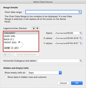 Create a dot plot in Excel — storytelling with data