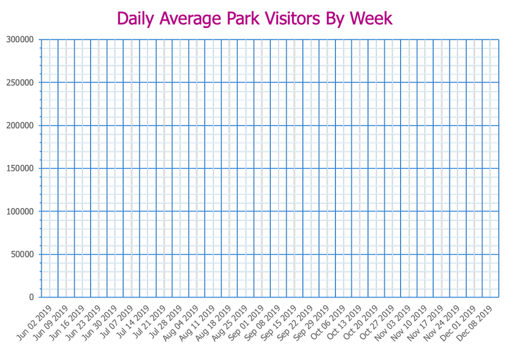 your graph skeleton shouldn't be spooky — storytelling with data