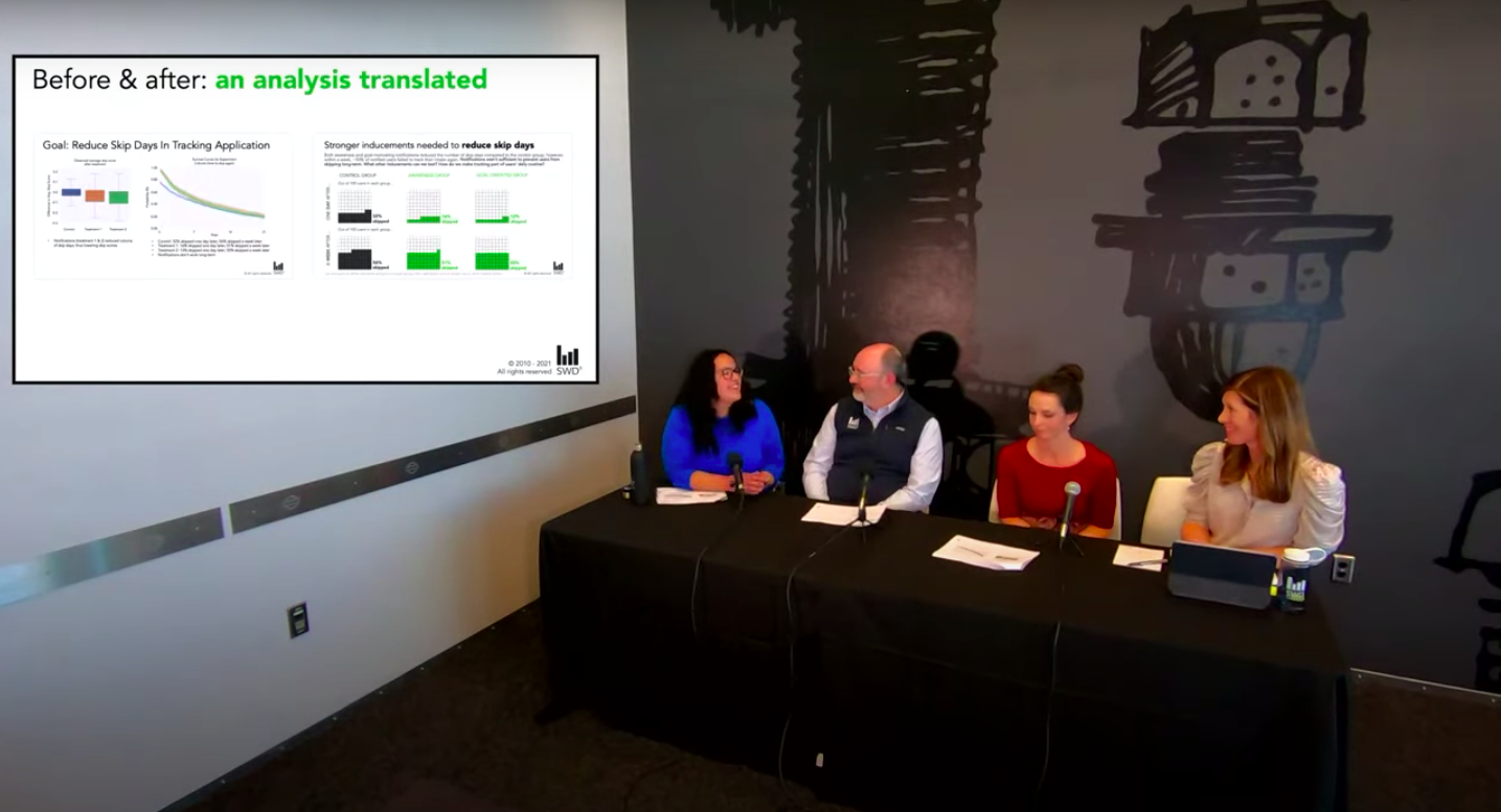 how education looks — storytelling with data