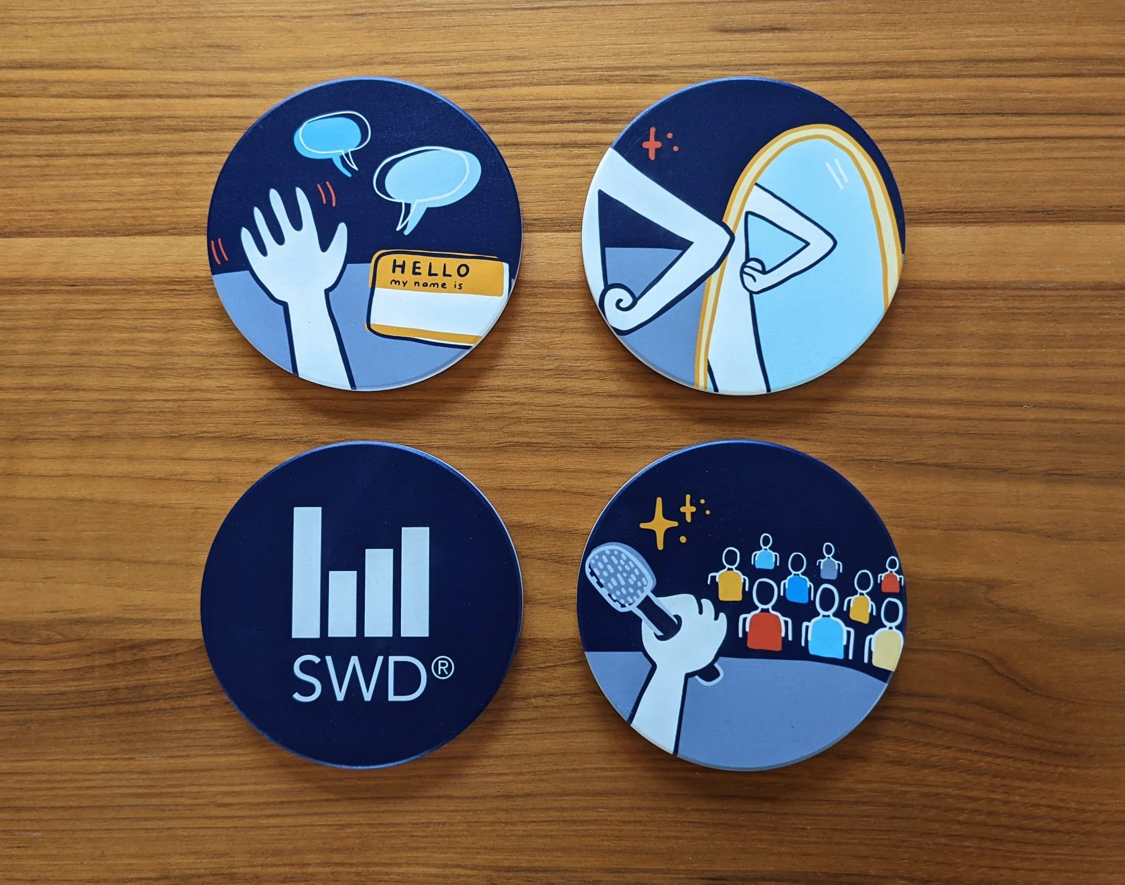 Shop products — storytelling with data