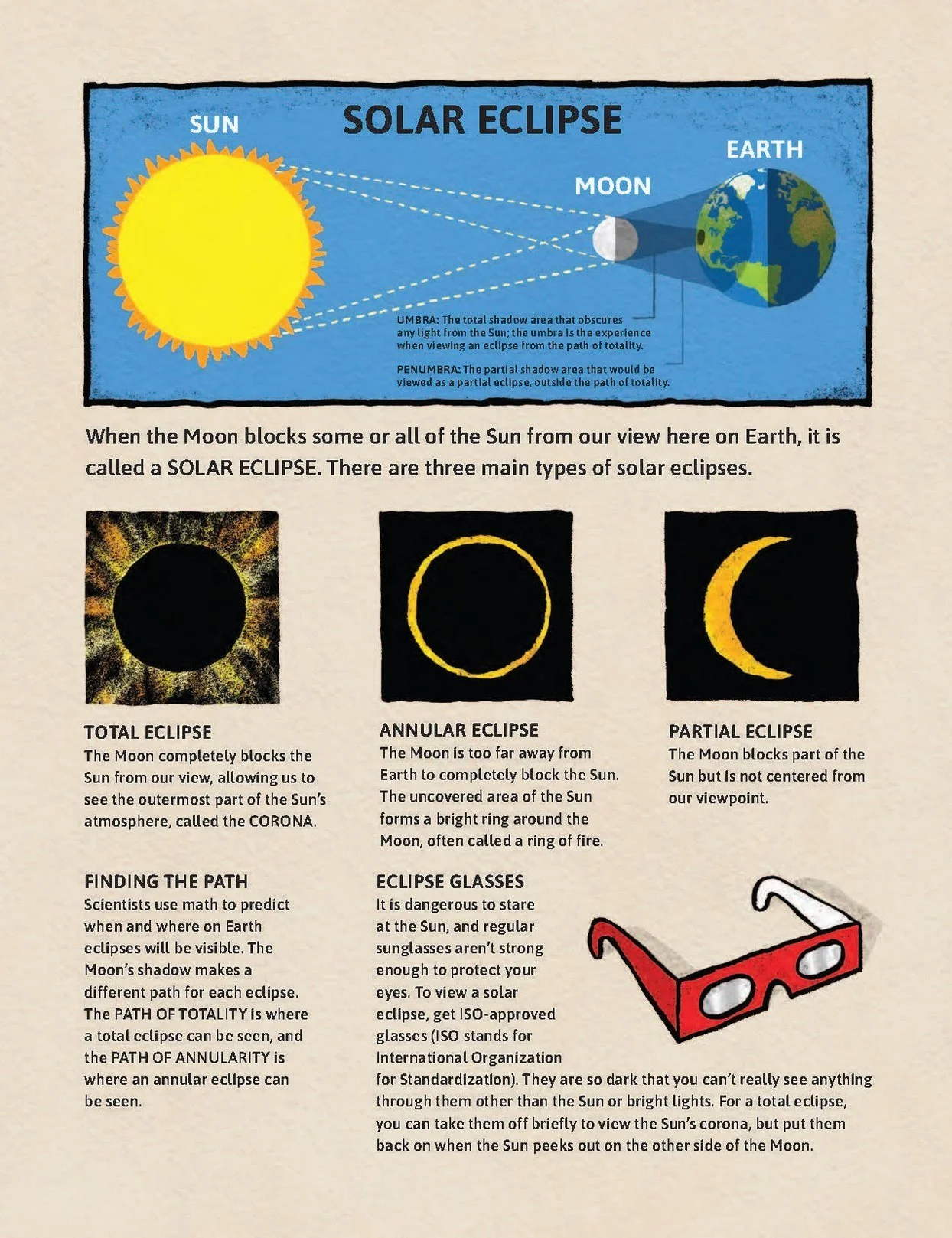 storytelling with a solar eclipse — storytelling with data
