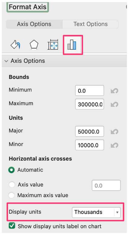 how to improve a line chart in Excel — storytelling with data