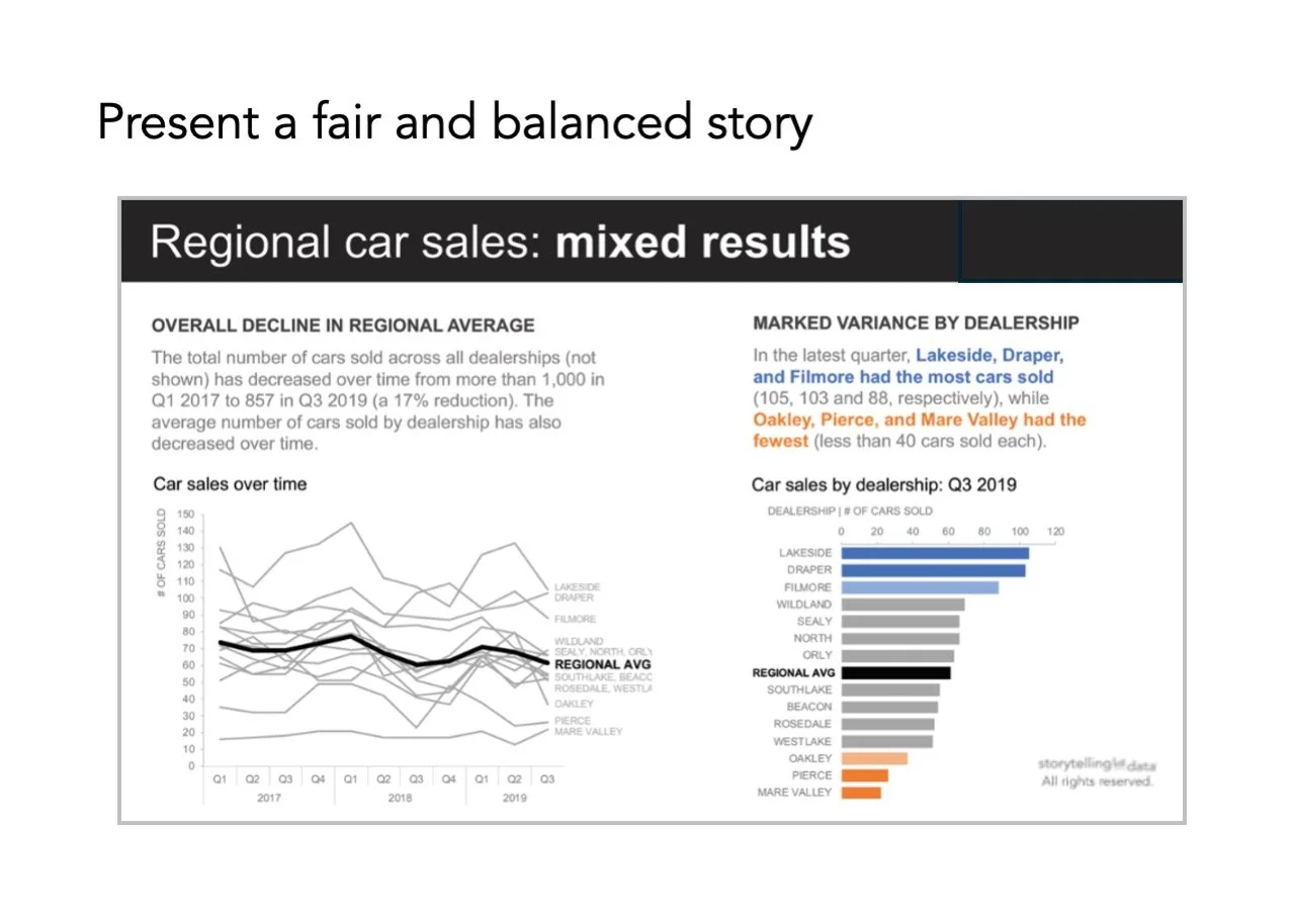 improve your graphs, charts and data visualizations — storytelling with ...