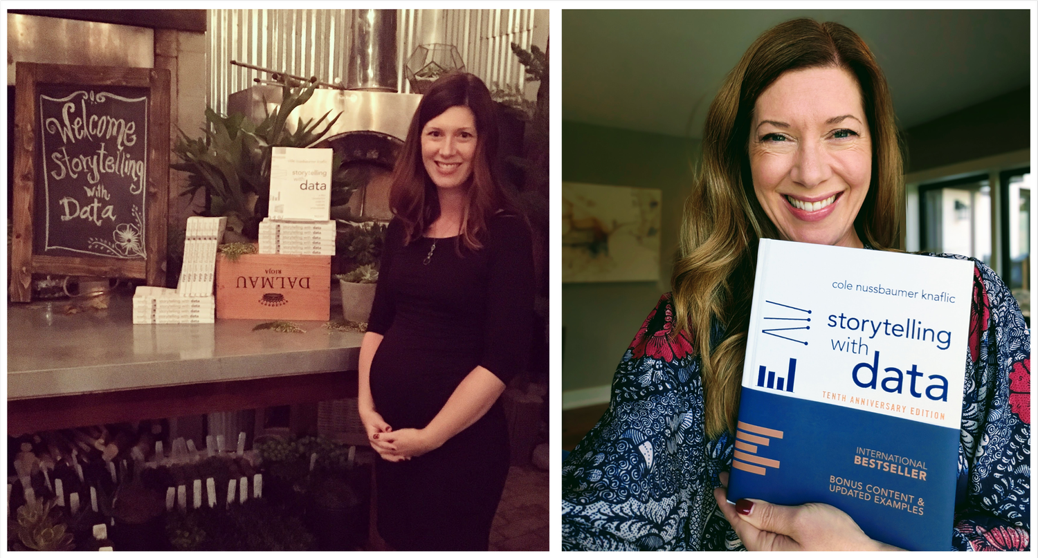 improve your graphs, charts and data visualizations — storytelling with ...