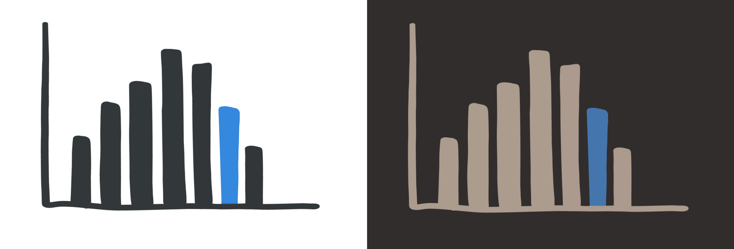 #SWDchallenge: design in light and dark — storytelling with data