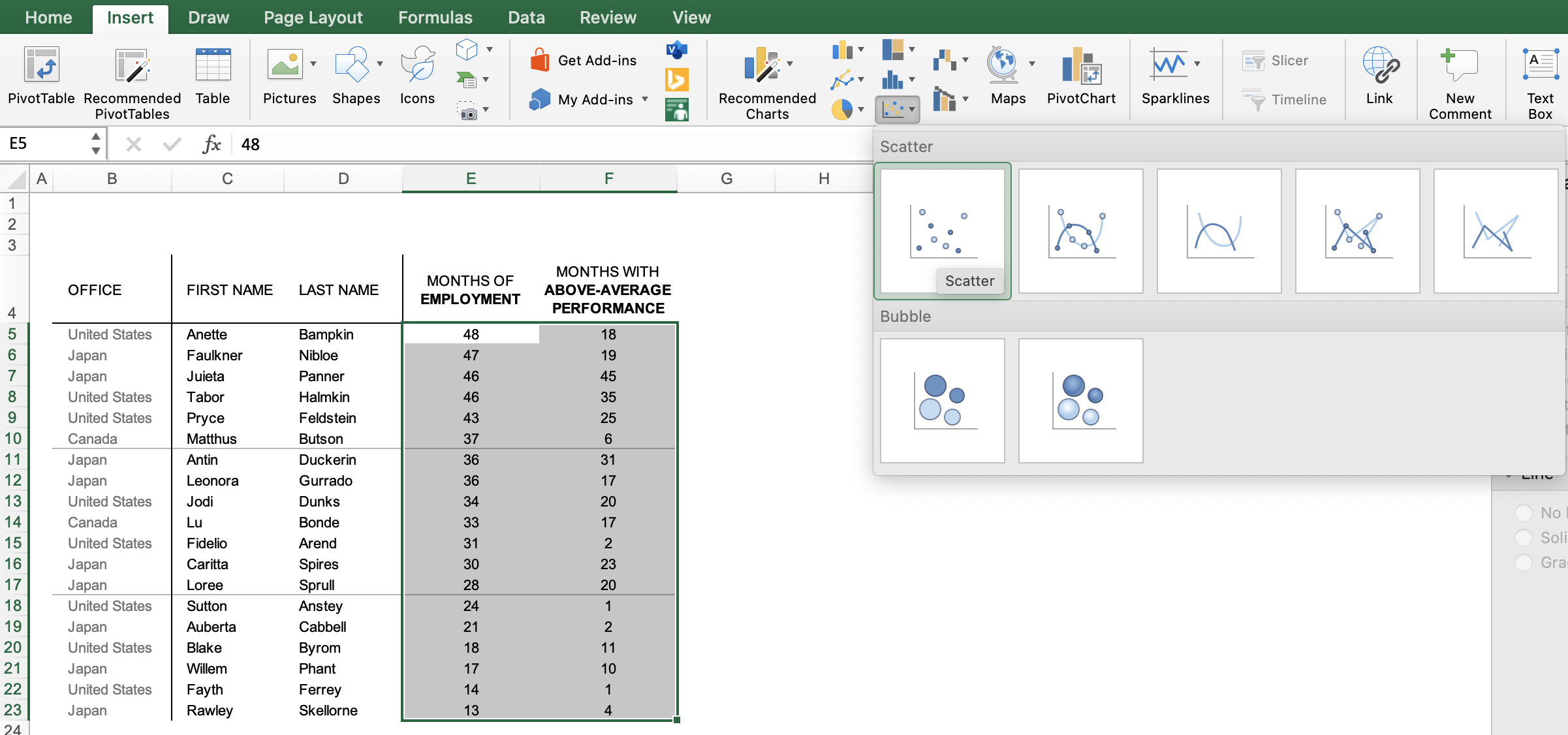 how to make a scatter plot in Excel — storytelling with data