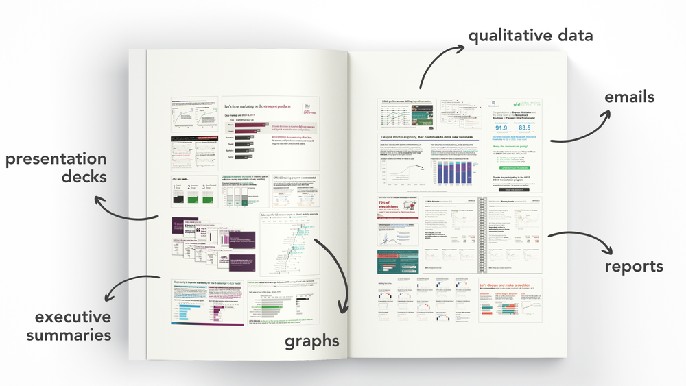 a glimpse inside our latest book