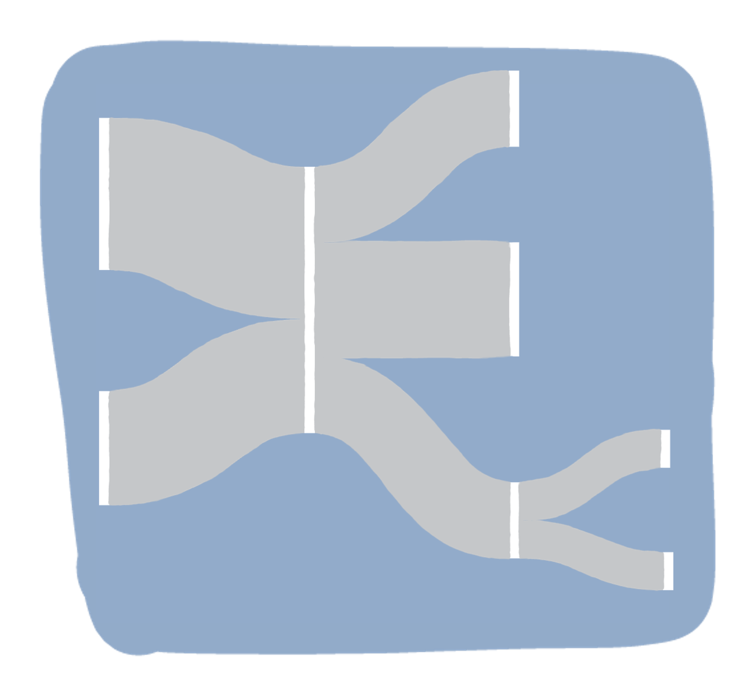 charts and graphs - a complete guide — storytelling with data