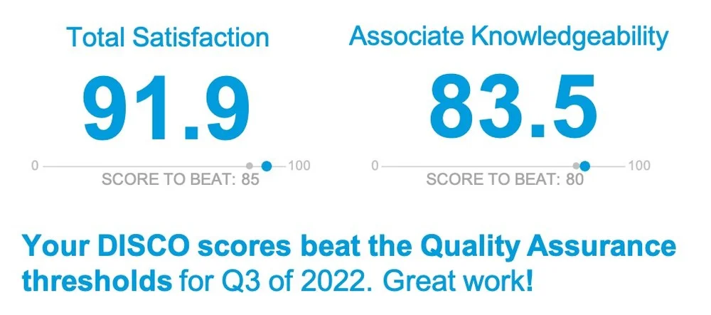 improving the design of a performance report email — storytelling with data