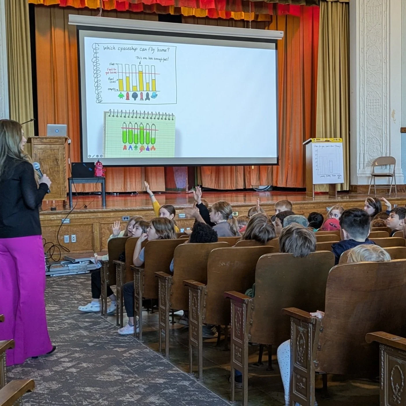 data detectives: a new way to inspire young learners