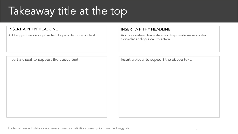 How to create an executive summary slide — storytelling with data