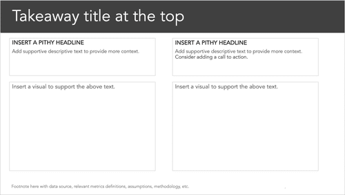 How to create an executive summary slide — storytelling with data
