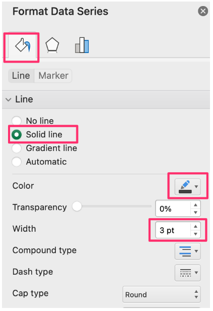 how to improve a line chart in Excel — storytelling with data