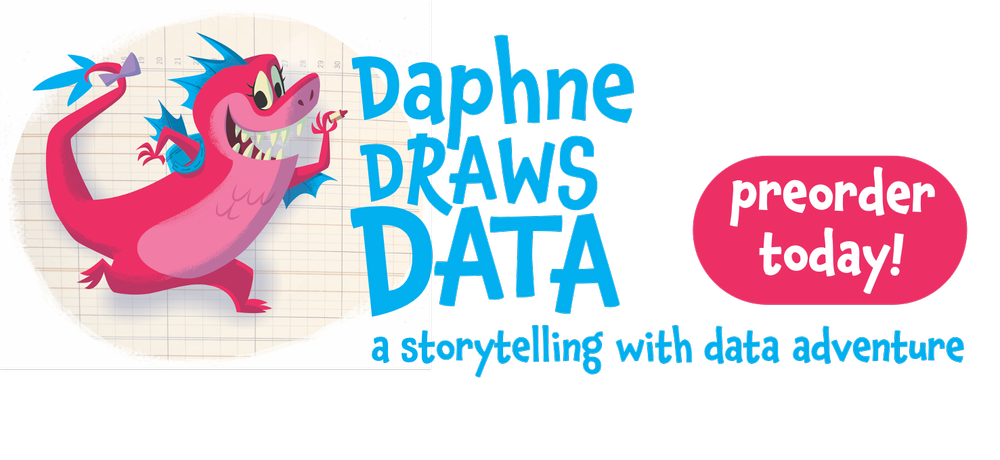 charts and graphs - a complete guide — storytelling with data