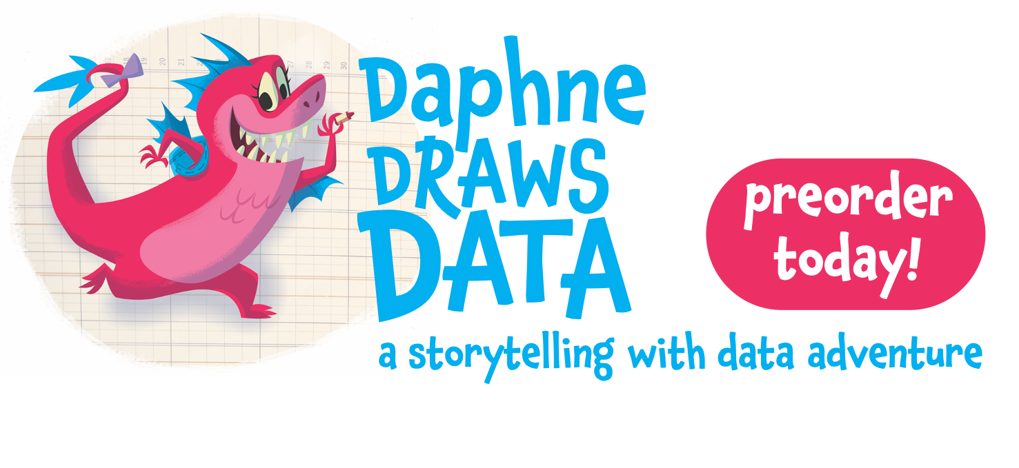 charts and graphs - a complete guide — storytelling with data