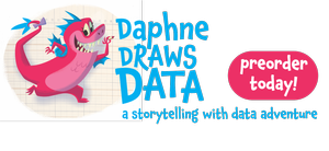 charts and graphs - a complete guide — storytelling with data